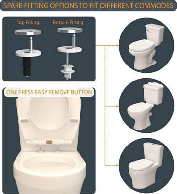 Oblong toilet seat store