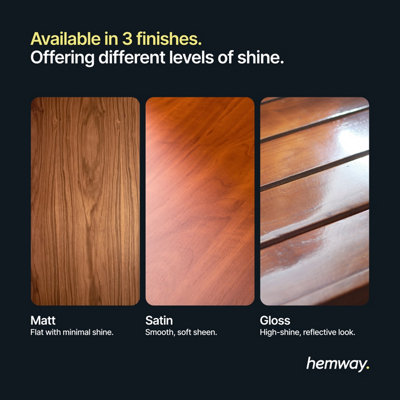 Hemway Clear Lacquer - Matt 1 Litre UV Multi-Surface Sealant, Interior ...