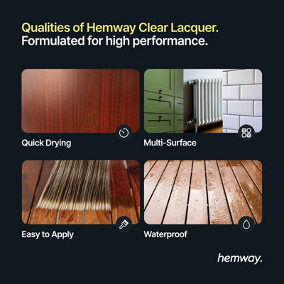 Hemway Clear Lacquer - Matt 1 Litre UV Multi-Surface Sealant, Interior ...