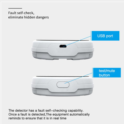HESTIA Wireless Gas Detector For Methane (Natural Gas) and LPG, HS-01-GDT
