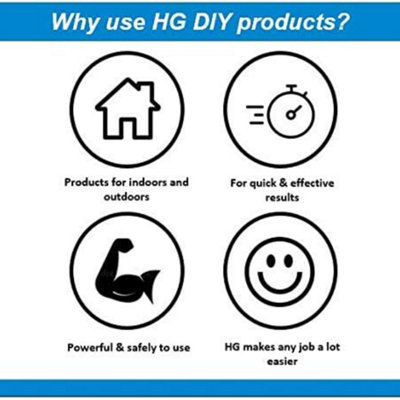 HG Liquid Sander Concentrated Pre-Paint Cleaner & Degreaser 1000ml ...