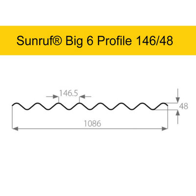 High Impact Big 6" Clear Sunruf PVC Corrugated Roofing Sheet with UV ...
