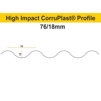 High Impact CorruPlast Opaque Black PVC Corrugated Roofing Sheets ...