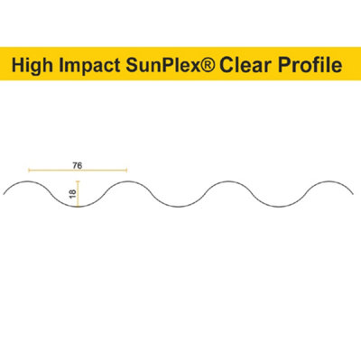 High Impact SunPlex Clear Translucent Polycarbonate Corrugated Roofing ...