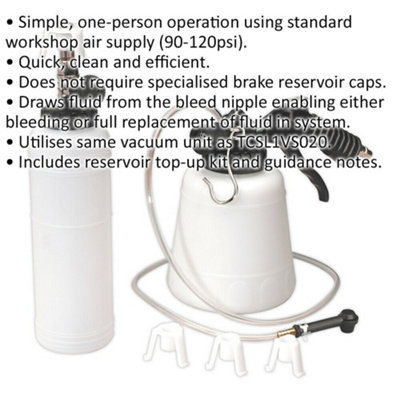 High-Performance Pneumatic Vacuum Brake and Clutch Bleeder Kit with ...