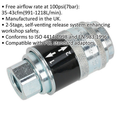 High-Performance Safety Coupling - Female 1/4" BSP with Self Venting ...