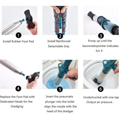 High Pressure Toilet Unblocker with 4 Replaceable Heads Toilet Pump ...