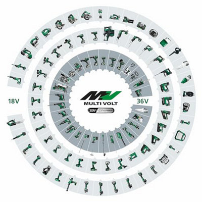 HiKOKI NP18DSALW4Z 18V 23G Cordless Pin Nailer Lightweight 2kg Compact ...