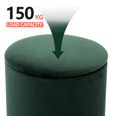 HNNHOME 37cm Round Dark Green Velvet Ottoman Storage Box with Lid ...