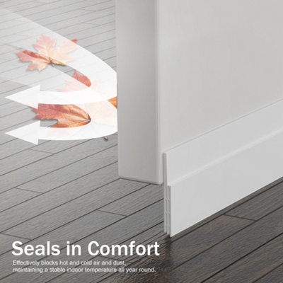 HNNHOME Draft Excluder, 1-Meter Self-Adhesive Draught Excluder for ...