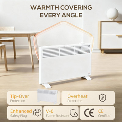 HOMCOM 1500W Panel Heater, Low Energy Electric Heater for Home, White