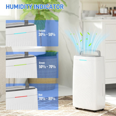 HOMCOM 16L Dehumidifier with Filter, 5.5L Water Tank, Auto Defrost, Timer