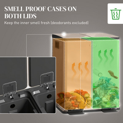 HOMCOM 2 x 20L Dual Kitchen Bin Pedal Bin for Recycling and Waste, Gold ...