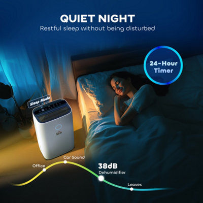 HOMCOM 20L/Day Portable Quiet Dehumidifier for Home, Electric Air De ...