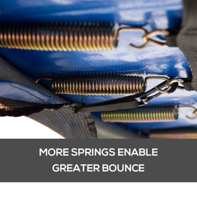 HOMCOM 8' Trampoline Bounce Safety Fence Round Trampoline Enclosure Net ...