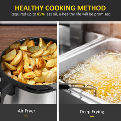 HOMCOM Air Fryer 1500W 4.5L Air Fryers Oven with Rapid Air Circulation ...