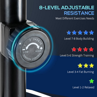 HOMCOM Elliptical Cross Trainer w/ Adjustable Resistance, LCD Monitor ...