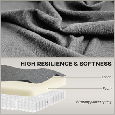 HOMCOM Linen-Feel Double Sofa w/ Wood Frame Padding Back, Light Grey
