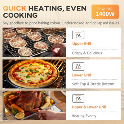 HOMCOM Mini Oven 21L Electric Grill w/ Adjustable Temp Timer 1400W, Cream