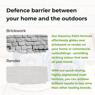 HOME GUARD MASONRY PAINT GRANITE 2.5 LITRE