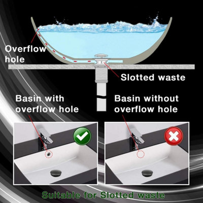 Home Range Black Dome Slotted Basin Waste (Brass Nut)