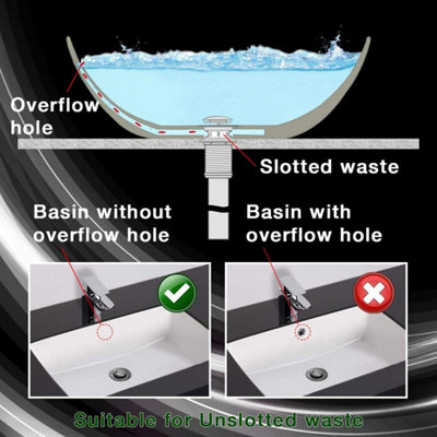 Home Range Chrome Click-Clack Unslotted Basin Waste (Brass Nut)