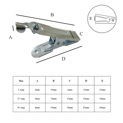 Home.smart 25 x Battery Crocodile Clips 50 Amp for Electrical Cable ...