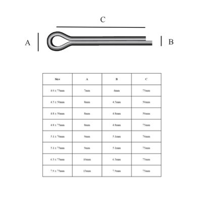 Home.smart 4 x Split Cotter Pins Metric 3.6 x 40mm, Retaining Fixings