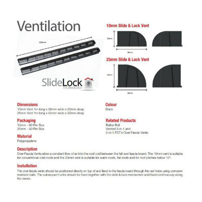 HomeSmart 10 x Over Fascia Vents 1 Metre x 25mm² Airflow for Roof Eaves ...