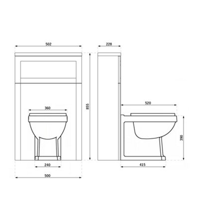 HomeStyleStore 502mm Antique White Bathroom WC Unit with Back to Wall ...