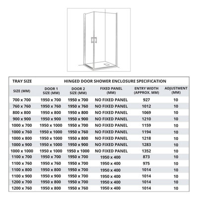 HomeStyleStore Black Corner Walk In Wet Room Hinged Door Shower ...