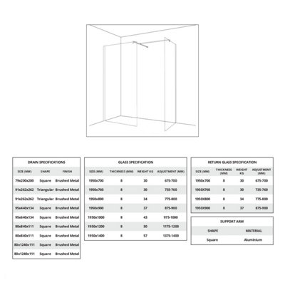 HomeStyleStore Black Corner Walk In Wet Room Shower Enclosure with Two ...