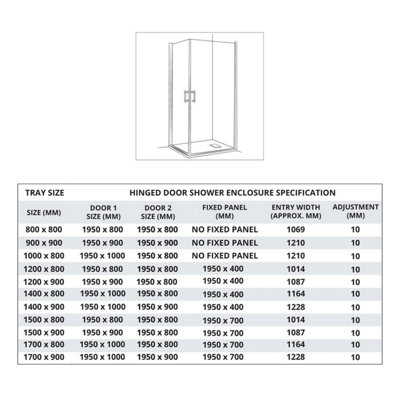 HomeStyleStore Chrome Corner Walk In Wet Room Double Hinged Door Shower ...