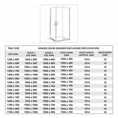 HomeStyleStore Chrome Corner Walk In Wet Room Hinged Door Shower ...