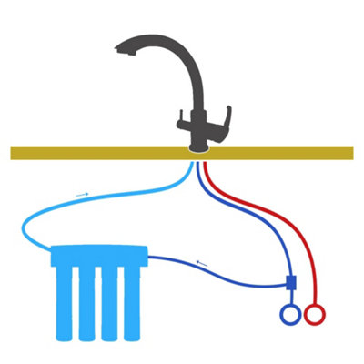 Hommix Vega Chrome 3-Way Tap (Triflow Filter Tap)