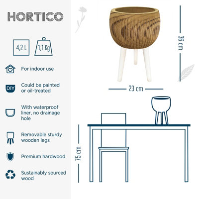 HORTICO™ Indoor Plant Pot, RIBBED Wooden Planter with Waterproof Liner ...