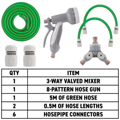 hot/cold dog shower kit with 5m hose,multi spray hose gun,adjustable ...