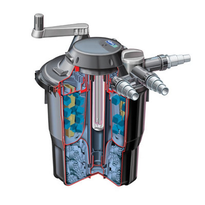 Hozelock Bioforce Revolution 9000 Pond Filter