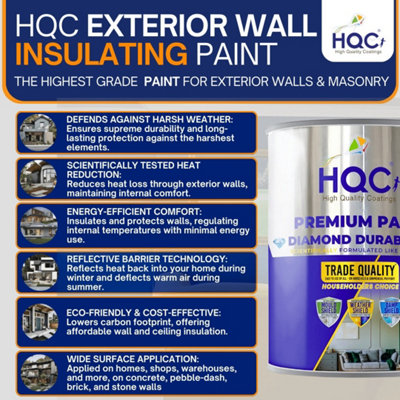 HQC Exterior Wall Insulating Paint - Weatherproof, Heat Reflecting ...