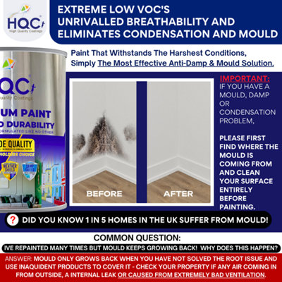 HQC Insulating Anti-Condensation Base Coat - Prevents Condensation ...