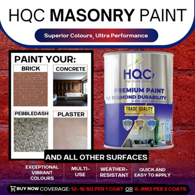 HQC Masonry Paint - Weatherproof & Long-lasting Protection For All ...