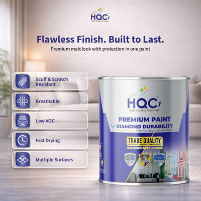 HQC Matt Emulsion Paint - Matt Finish for Interior Walls & Ceilings ...