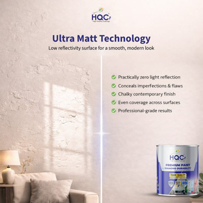 HQC MATT EMULSION PAINT - MATT FINISH FOR INTERIOR WALLS & CEILINGS ...