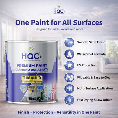 HQC Satin Paint - Smooth, Durable Satin Finish For Walls & Ceilings ...