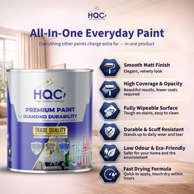 HQC Vinyl Matt Emulsion Paint - Matt Finish for Interior Walls ...