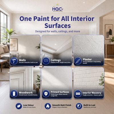 HQC Vinyl Matt Emulsion Paint - Matt Finish for Interior Walls ...