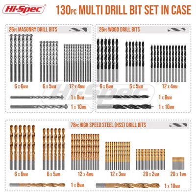 HSS Drill Bit Set for Metal, Wood, Plastic With Case 1-10mm Bits 130 Pcs Hi-Spec