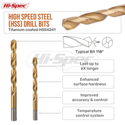 HSS Drill Bit Set for Metal, Wood, Plastic With Case 1mm-10mm Bits 99Pcs Hi-Spec