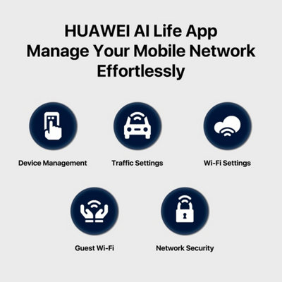 Huawei E5783-320a Unlocked 4G Travel Mobile Wi-Fi Hotspot