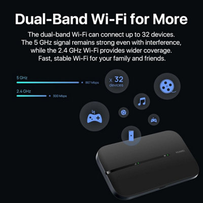 Huawei E5783-320a Unlocked 4G Travel Mobile Wi-Fi Hotspot